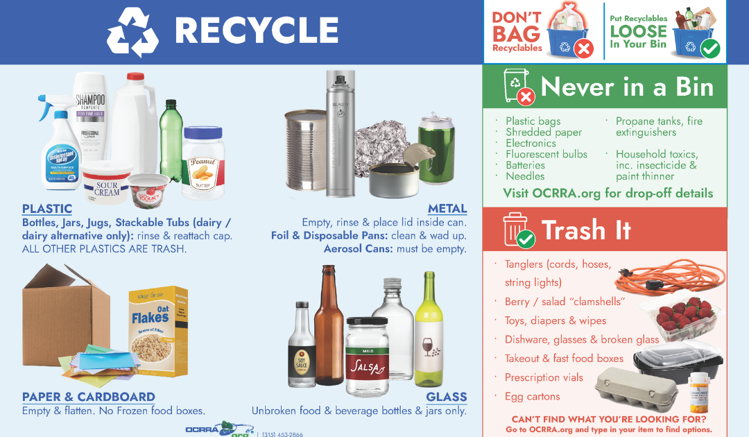 Recycling Poster – School – Order Supplies – Schools